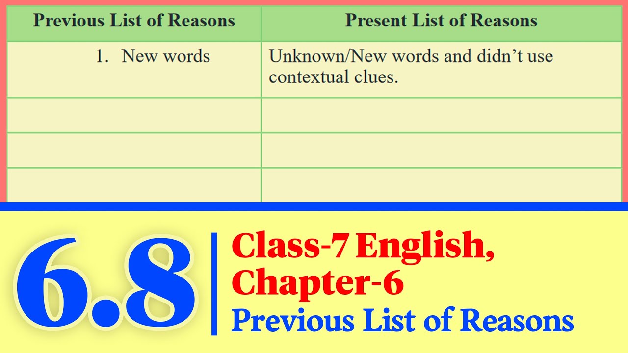 Class 7 English Chapter 6 8 Question Answer Previous List Of Reasons Class 7 English Chapter 6 8 Question Answer Previous List Of Reasons