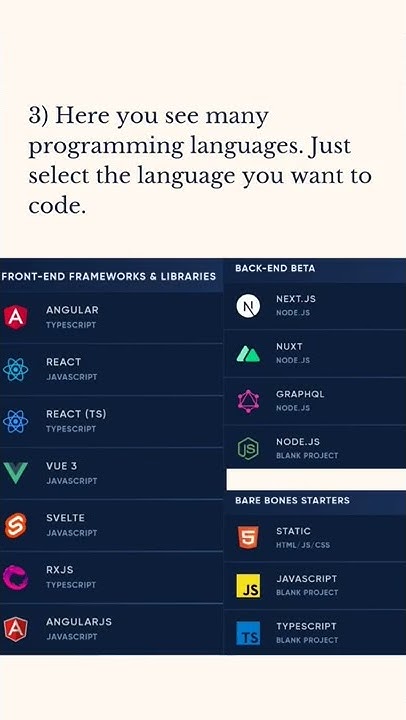 How to write code on your phone | code helper #coding #programming # ...