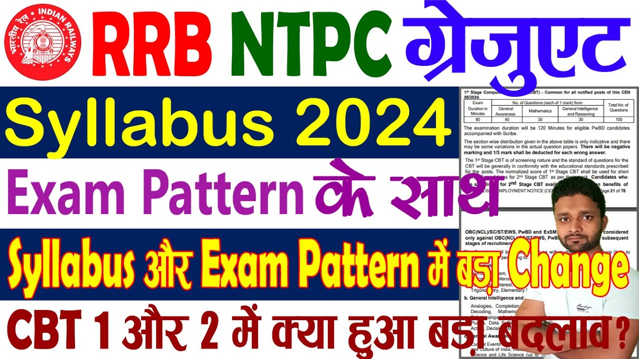 RRB NTPC Graduate Level Exam Syllabus 2024 || RRB NTPC Graduate Level ...