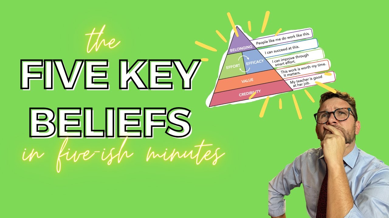 The Five Key Beliefs in Five-ish Minutes - YouTube