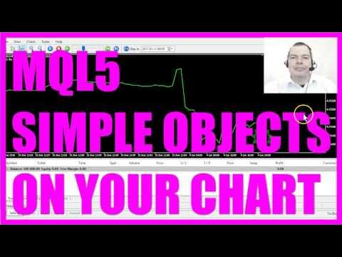 MQL5 Tutorial - Simple Chart Objects - YouTube