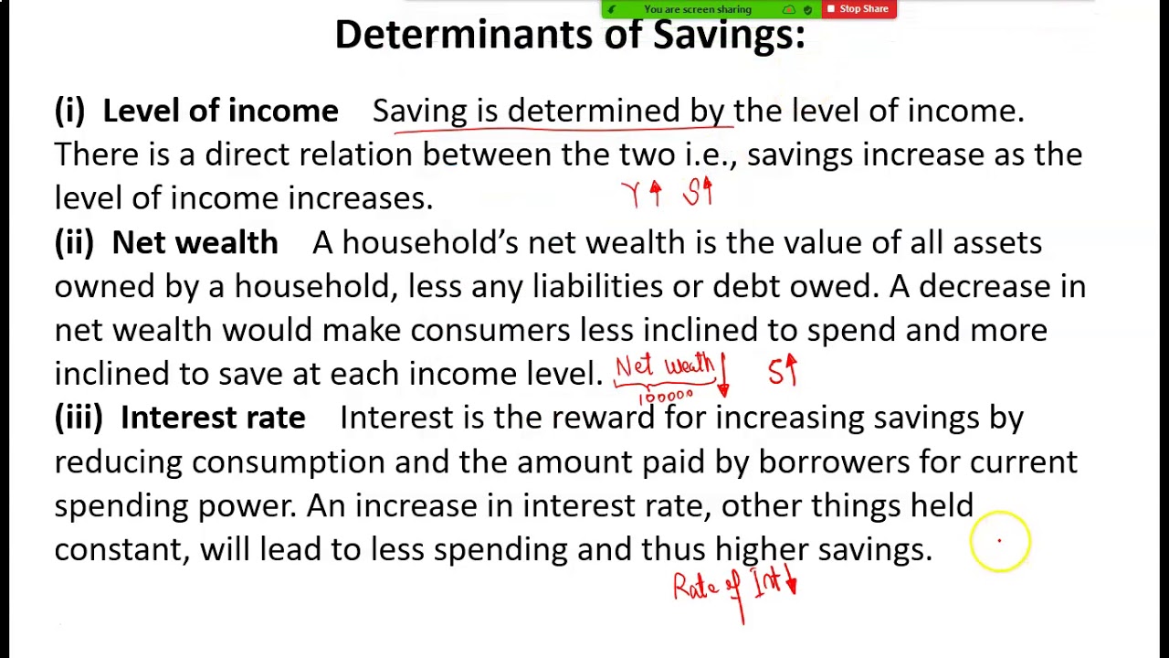 7.8 Saving Function Determinants Economics - YouTube