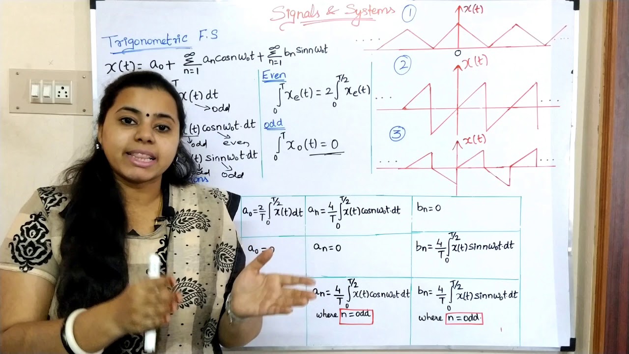 Signals And Systems Part 21 Symmetric Conditions In Tamil Even signals-and-systems-part-21-symmetric-conditions-in-tamil-even