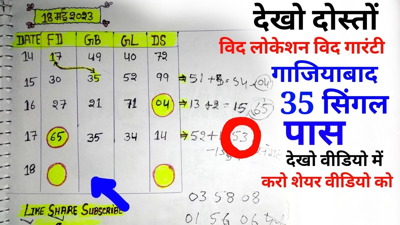 18 मई 2023||Disawer king||Satta king||Satta matka Fast||Satte ki kalam ...