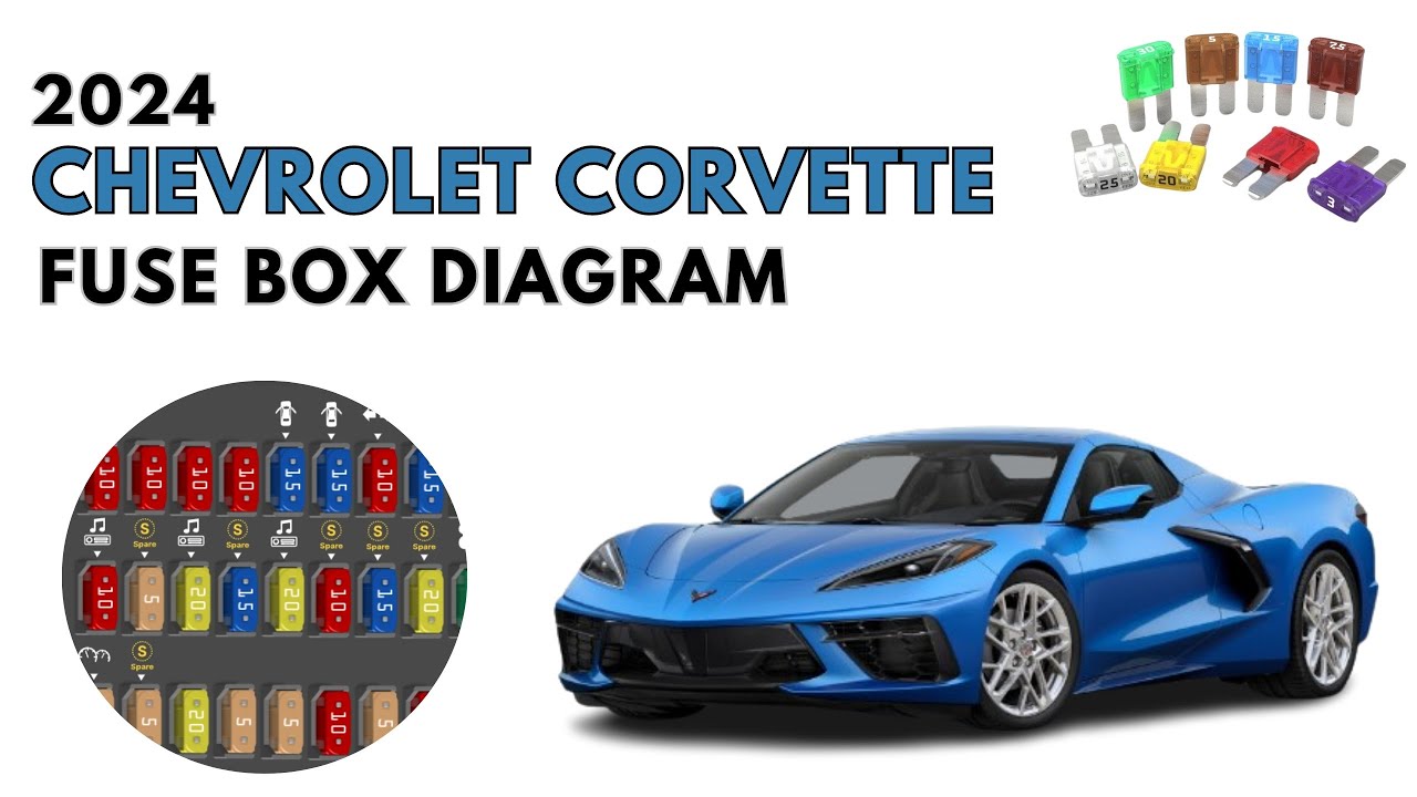 2024 Chevrolet Corvette: Fuse Box diagram and location User Guide - YouTube