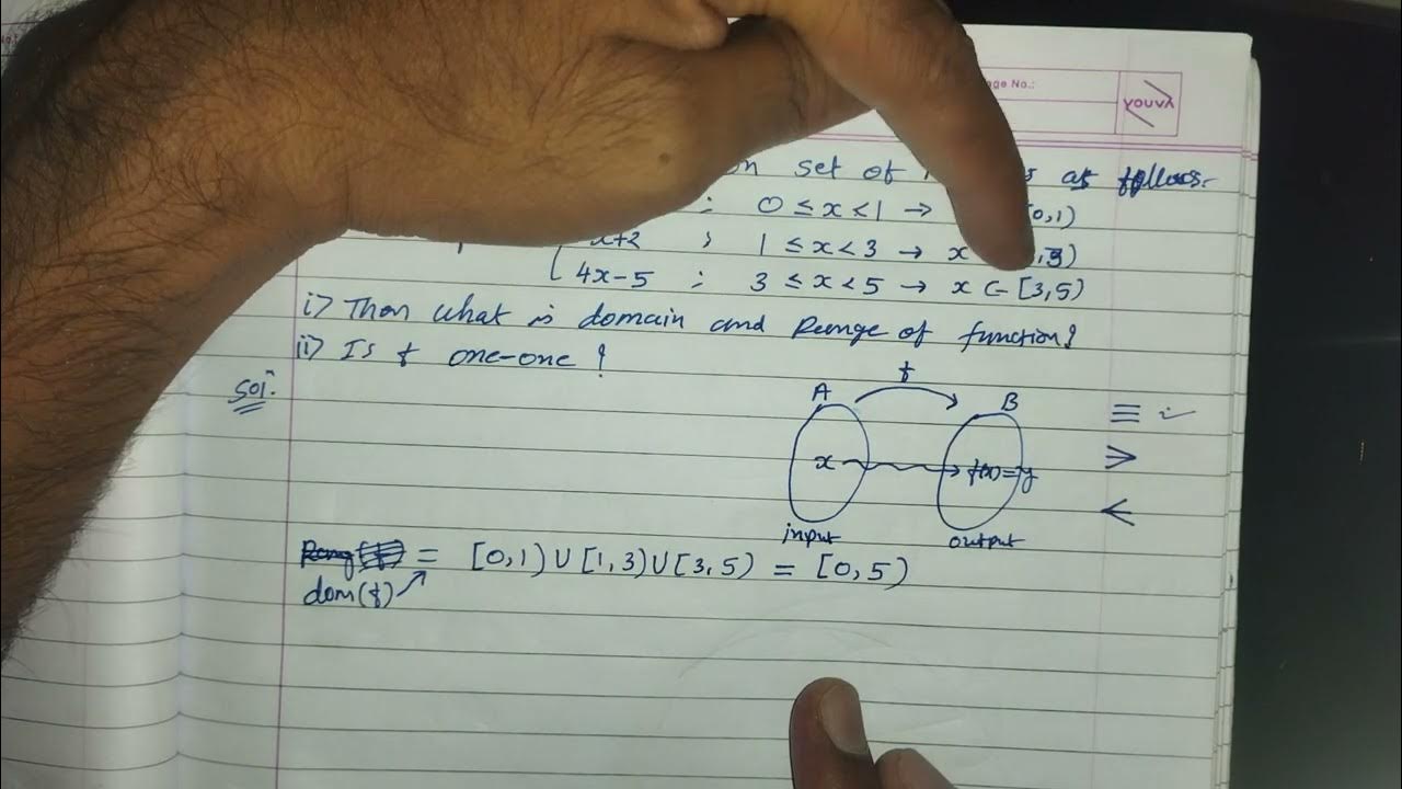 Functions Example -2(Domain, Range and one-one) - YouTube