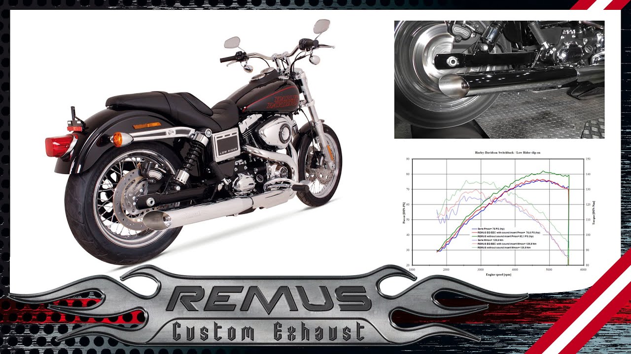 Harley-Davidson FXDL Low Rider Mod. 2014 with REMUS Custom Exhaust ...
