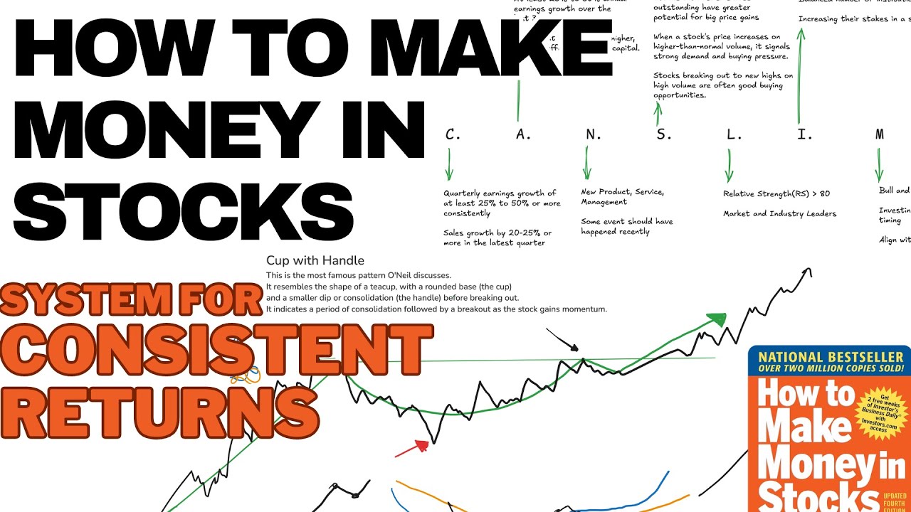 How to Make Money in Stocks || Scan Included Part 2 - YouTube