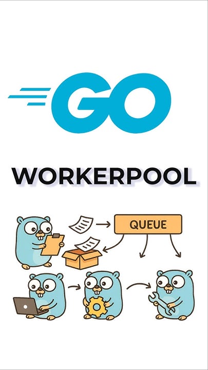 Как Работает Worker Pool в Go за 15 секунд? #программирование #golang - YouTube