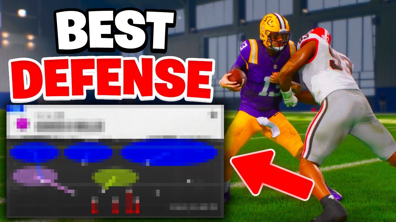 The BEST Defensive Playbook in College Football 25 (BEST SCHEME AND ...