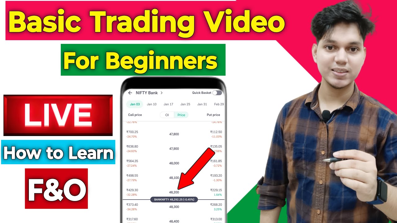 Basic Trading Video For Beginners | How To Learn Trading For Beginners ...