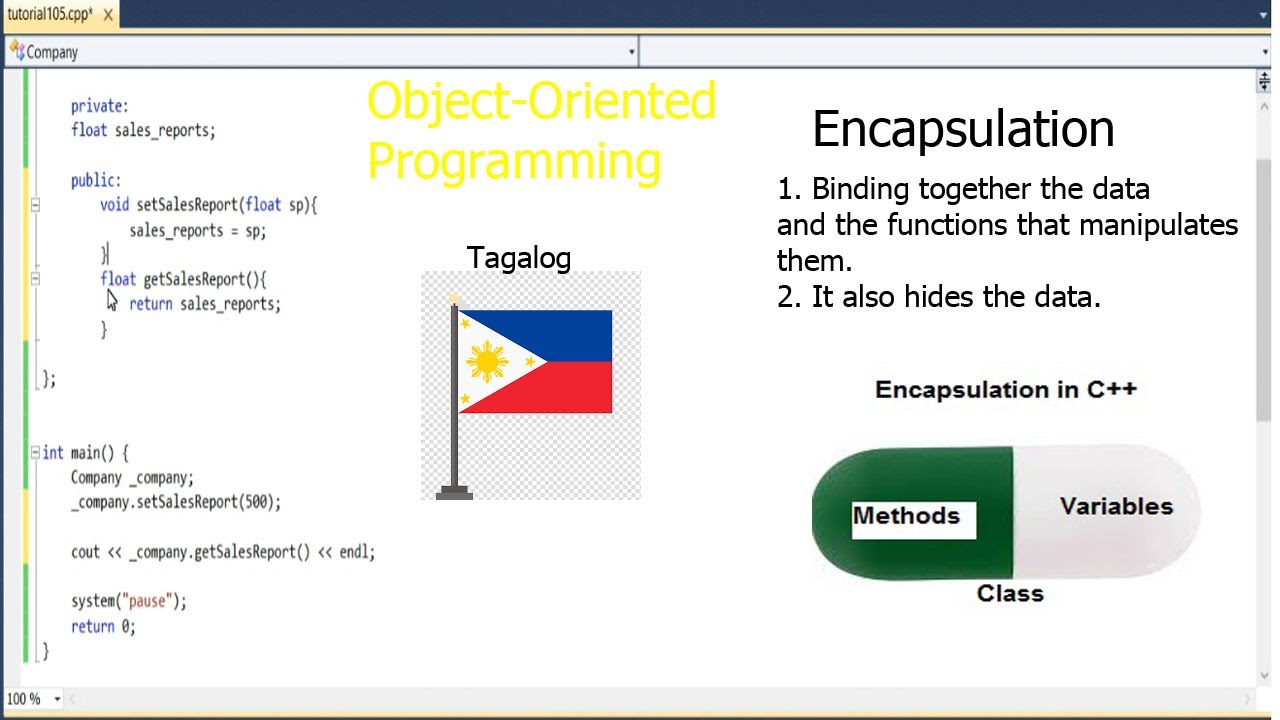 Encapsulation In Oop C Tagalog Tutorial 10 5 Youtube