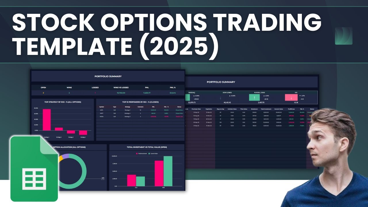 Stock Options Trading Template for Google Sheets | Track, Log & Analyse ...
