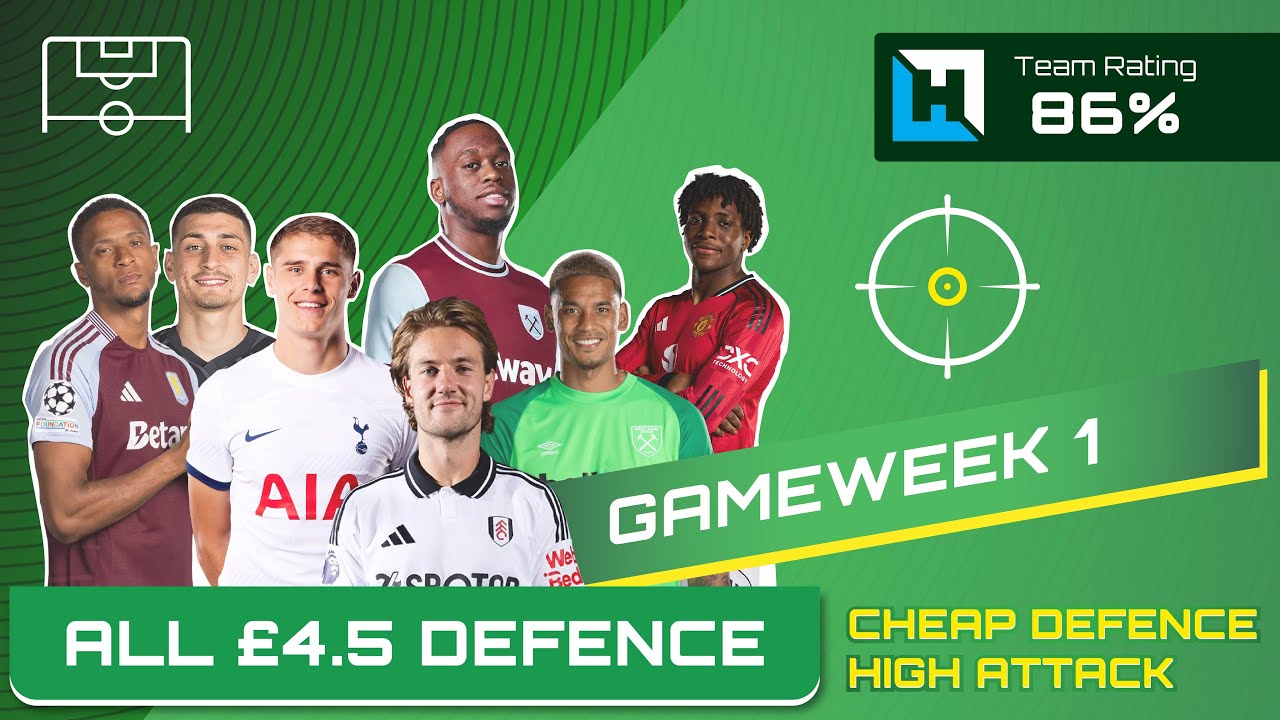 💰 All 4.5M Defence Draft – Budget Backline, Big Attacking Firepower ...