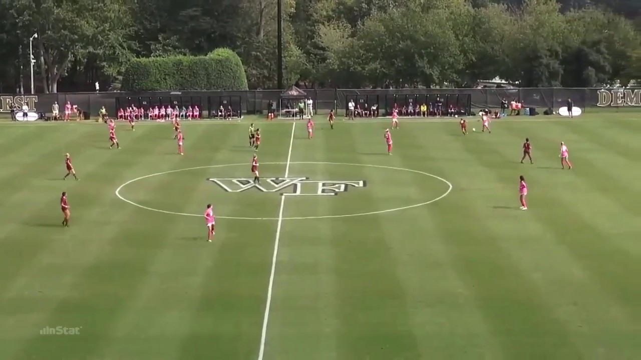 Ally Haran Highlights - YouTube