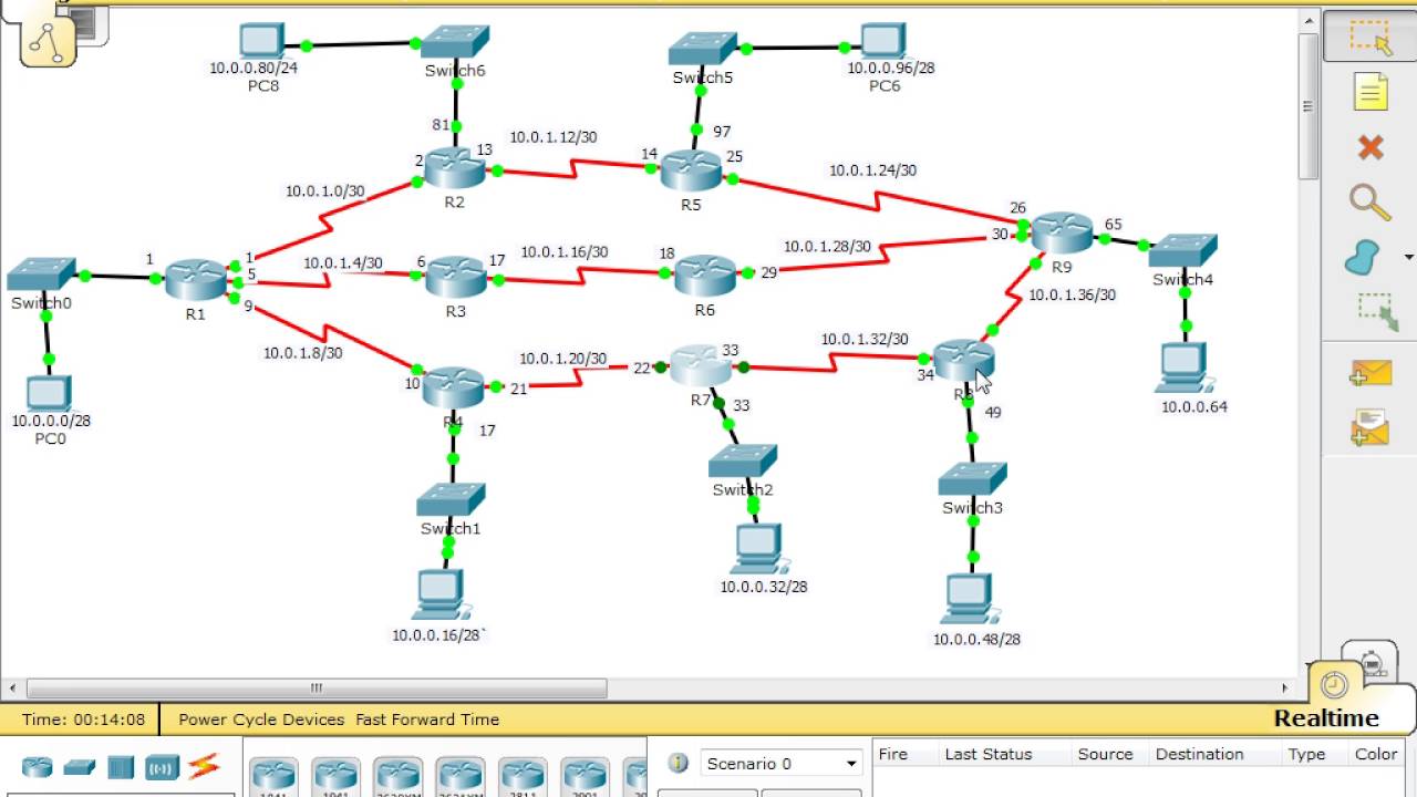 Rip version 2 (VLSM Base Topology) in Pashto. - YouTube