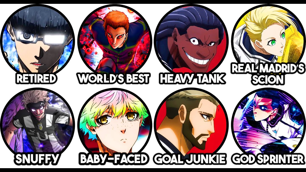 Every WORLD CLASS Pro Player in Blue Lock Explained in 20 Minutes - YouTube