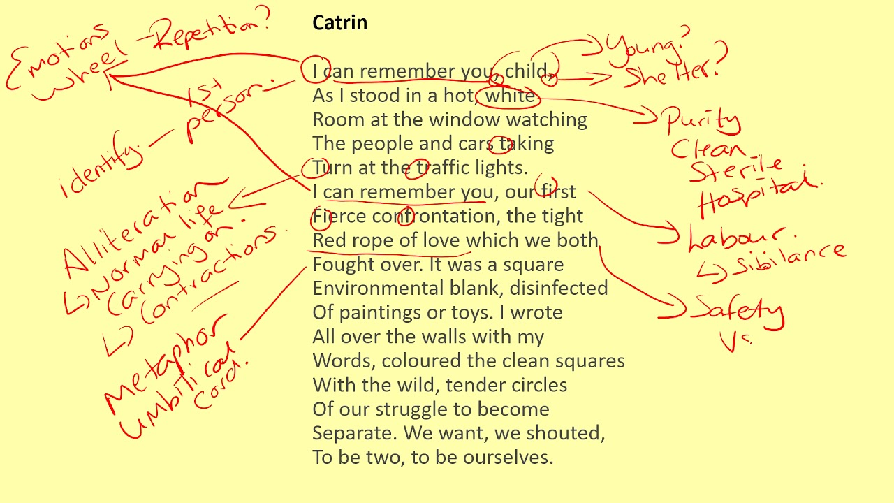 Catrin - Unseen poetry and Blood Brothers link - YouTube
