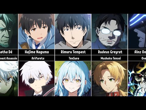 Anime Characters Changes in Isekai World