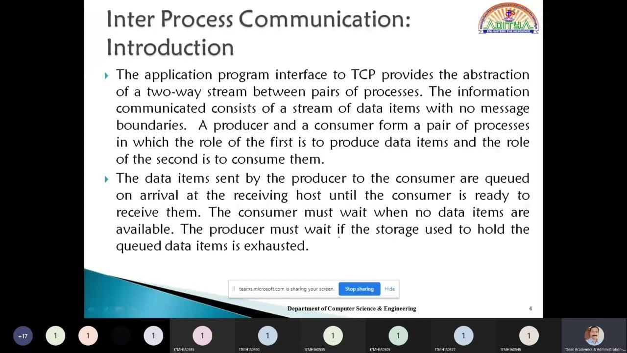 Intro to Inter Process Communication in Distributed Systems - YouTube
