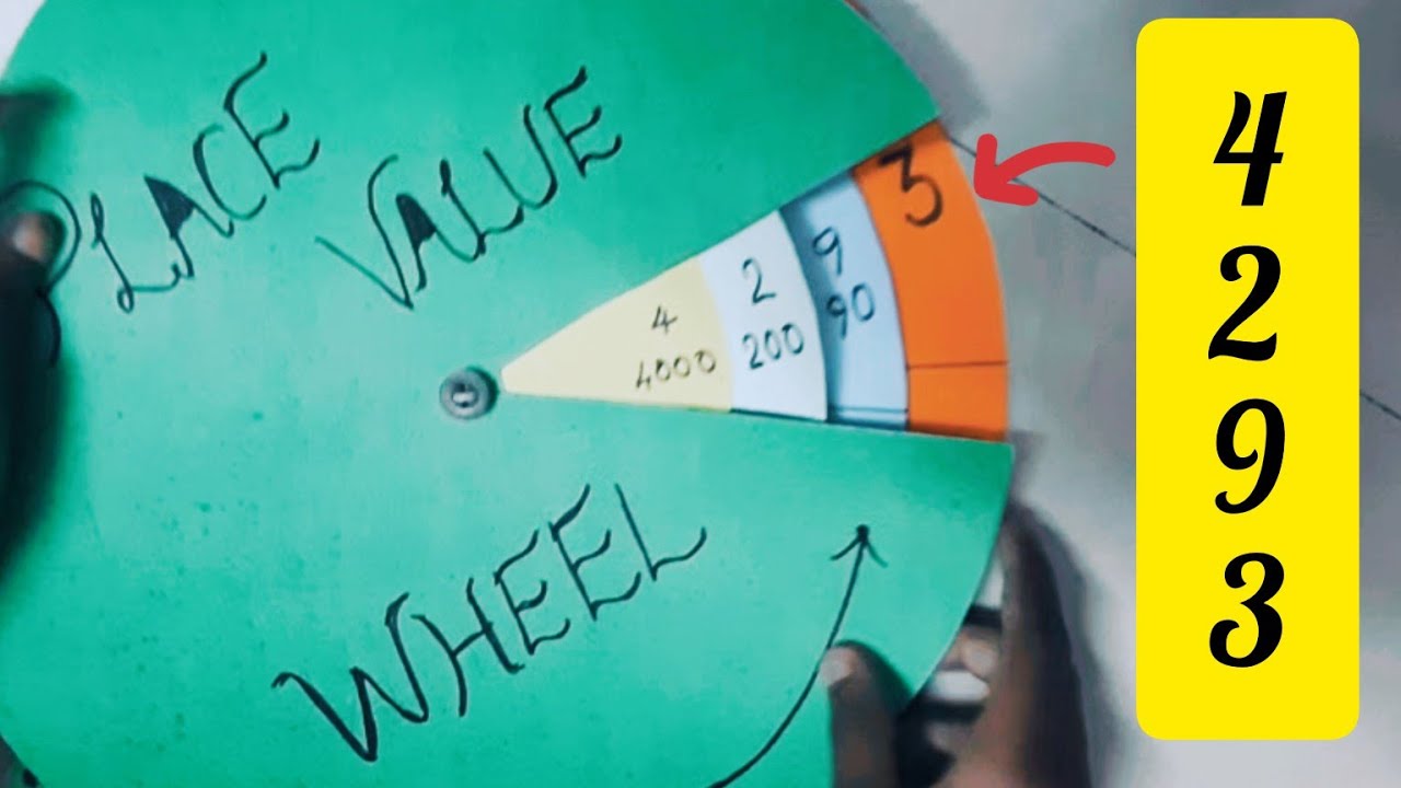 Maths Working Model | Place Value Wheel | Mathematics Model - YouTube