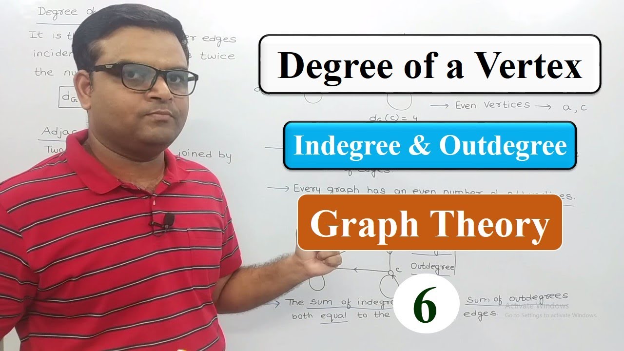 Degree of Vertices in Graph Theory [Hindi] | Indegree & Outdegree of ...