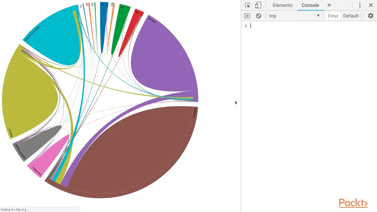Mastering Data Visualization With D3js Event Listeners Packtpub 5641