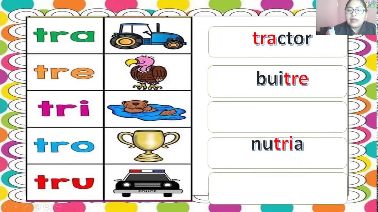 SÍLABAS TRABADAS Tl Y Tr. - YouTube