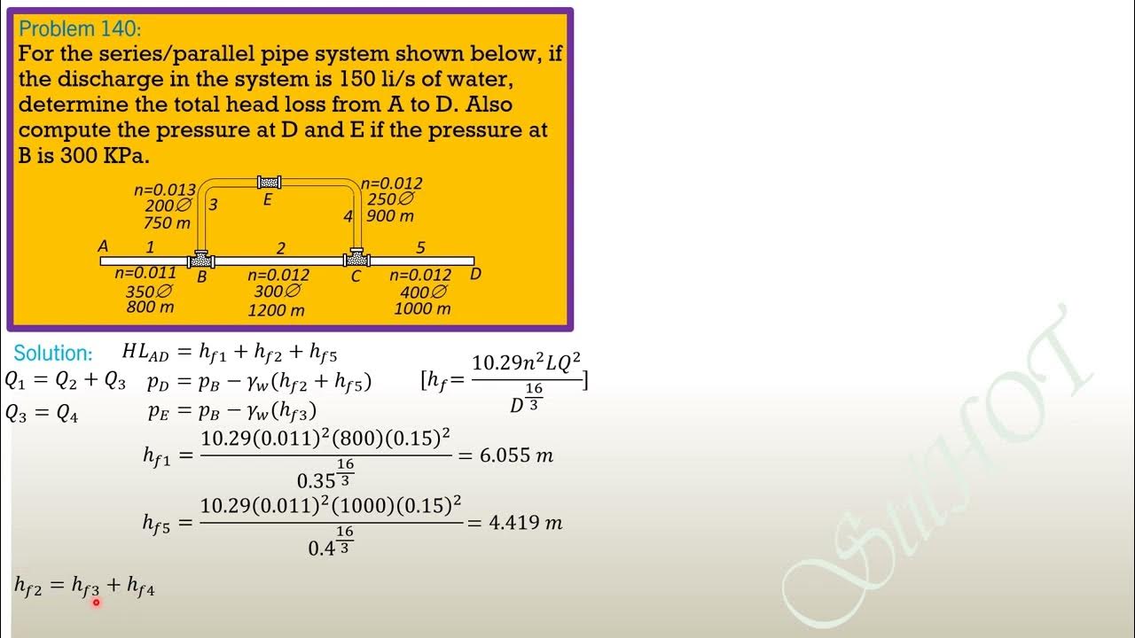 Solved Problems in Fluid Mechanics and Hydraulics, Problem 140 - YouTube