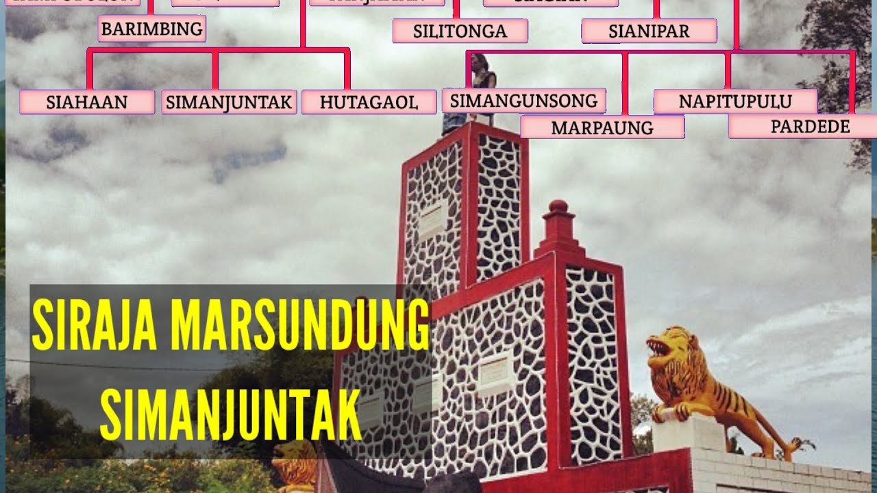 Tarombo dan lagu siraja Marsundung simanjuntak - YouTube