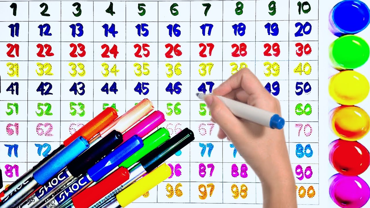 Counting 1 to 100 in english ! Ginti ! Counting ! Hindi me ginti 1 se ...