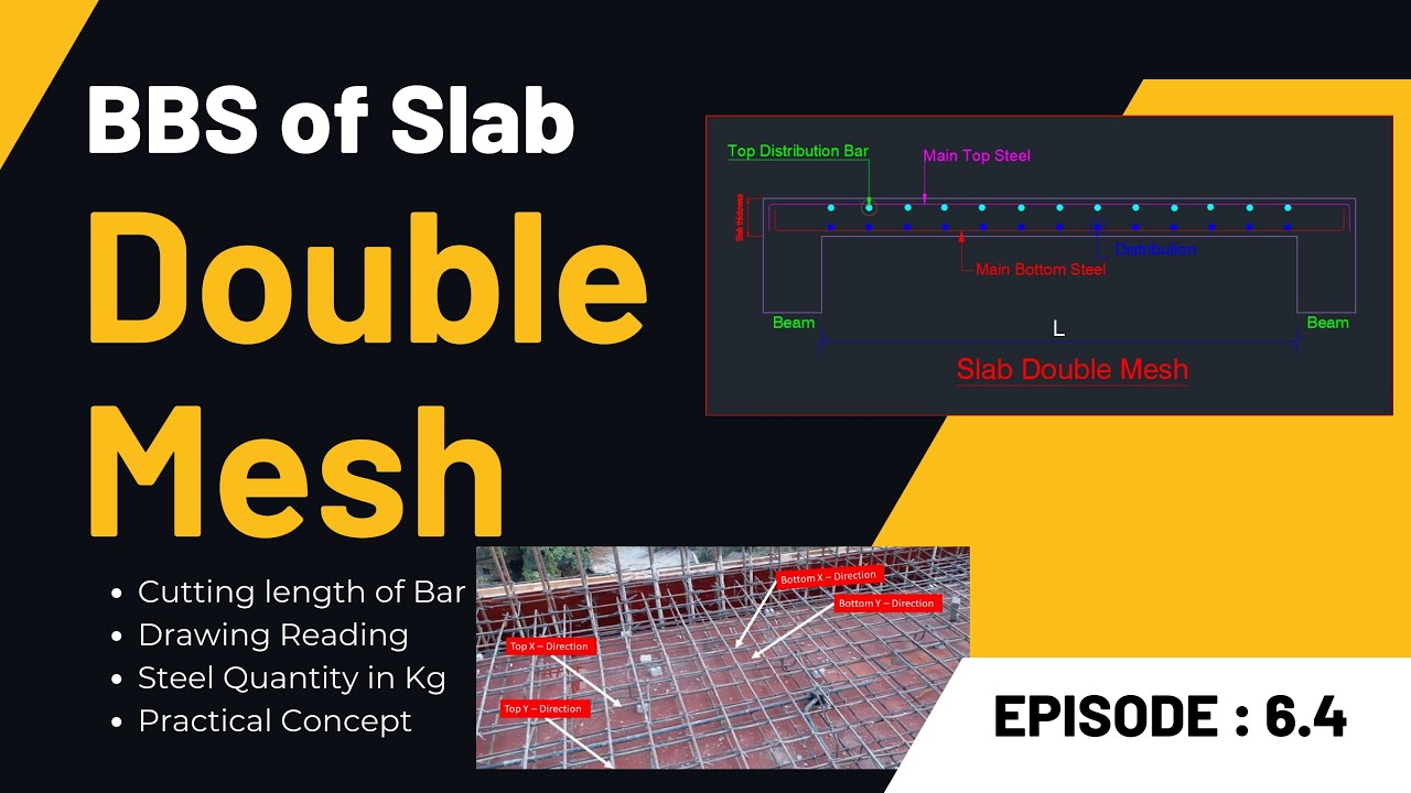 Double Mesh l BBS of Slab in Excel Sheet Format - YouTube