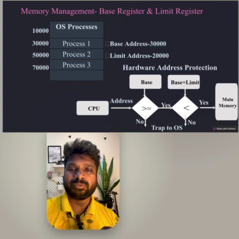 Memory management: Base Register & Limit Register - YouTube