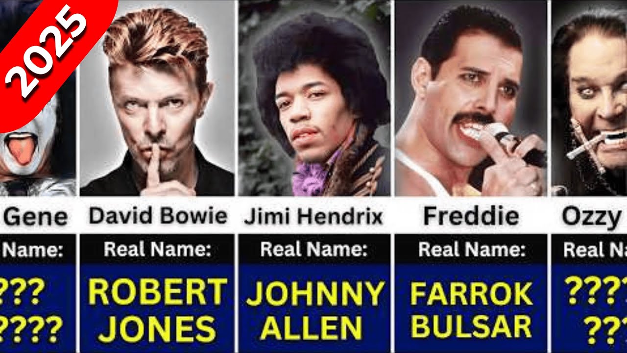 🎸 REAL NAMES Of Famous Rock Stars | David Bowie, Freddie Mercury - YouTube
