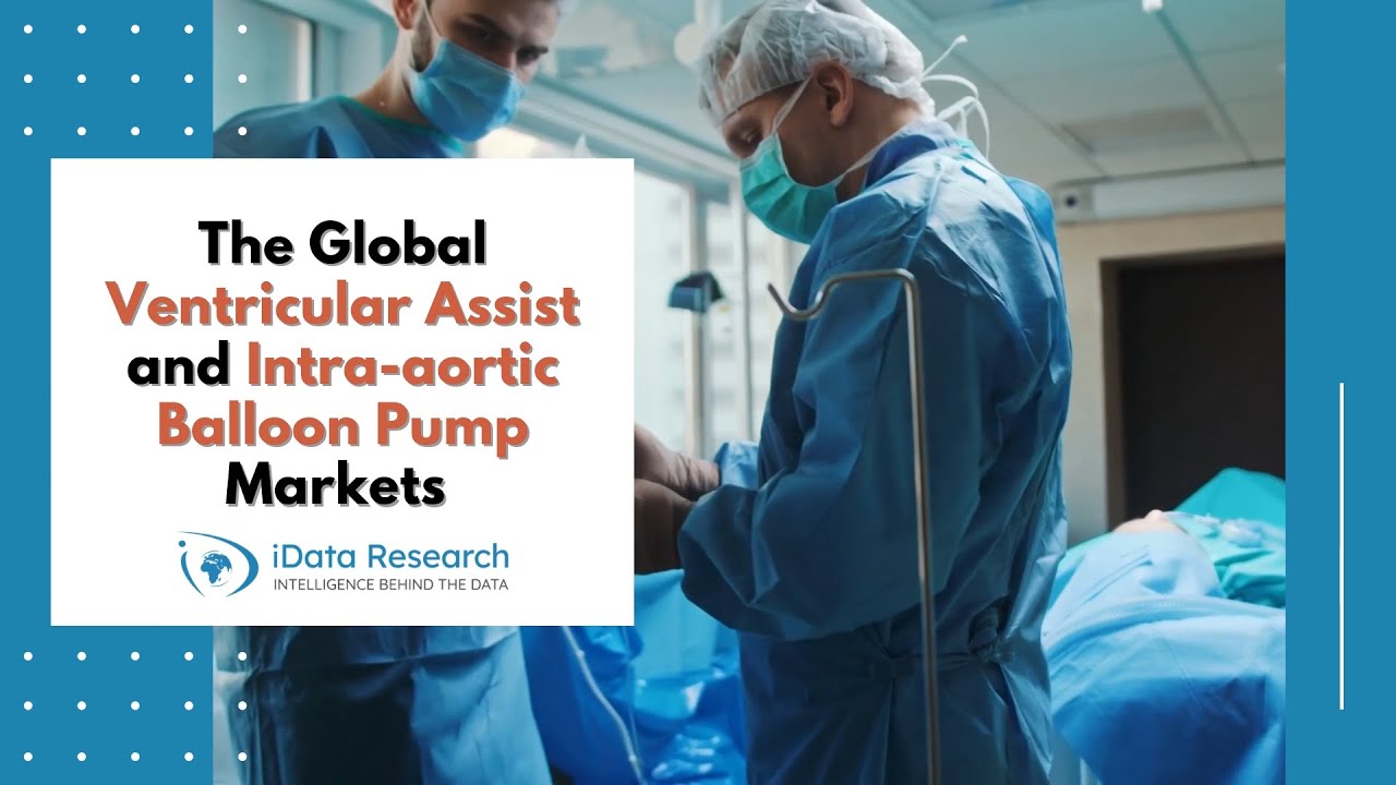 Ventricular Assist Device and Intra-aortic Balloon Pump Markets - YouTube