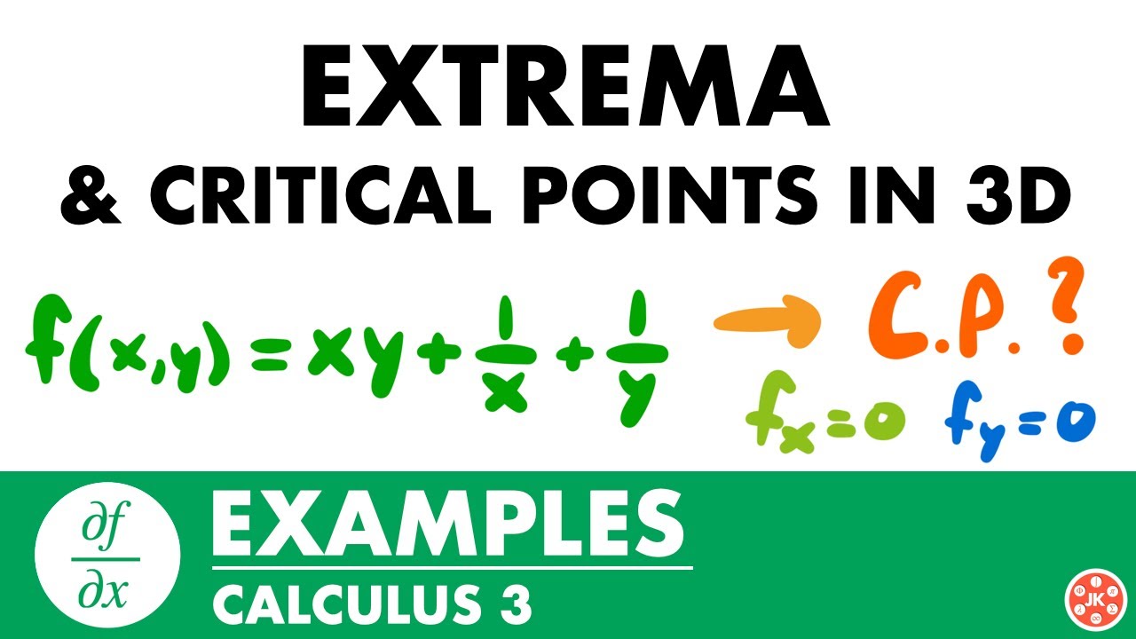Extrema & Critical Points in 3D Space Examples | Calculus 3 - JK Math ...