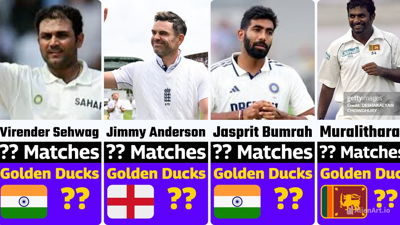 Batsmen With Most Golden Ducks in Test Cricket History | First Ball ...