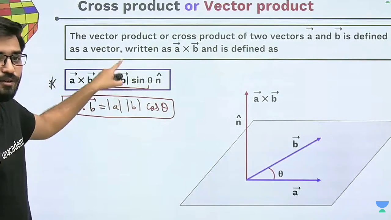 Right hand thumb rule =thappad rule in NV style ...what a method - YouTube