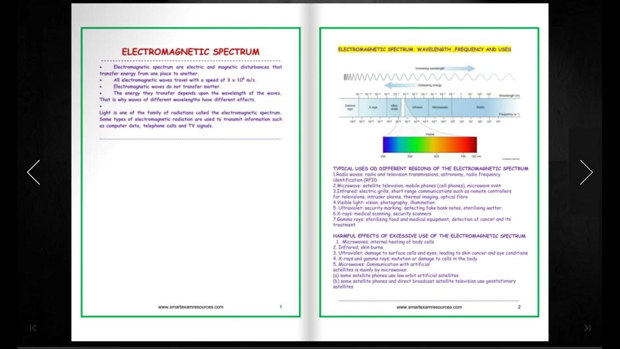 IGCSE Physics Revision Notes Electromagnetic spectrum - YouTube