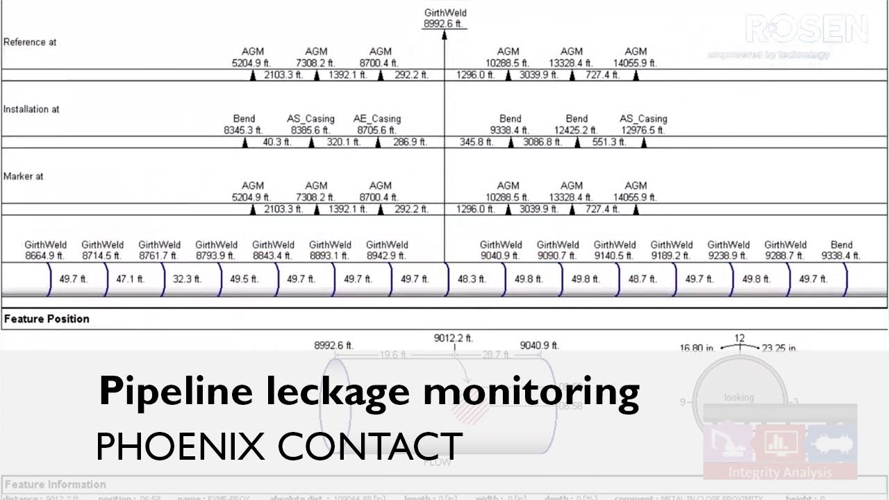 Pipeline leak monitoring and prevention - YouTube