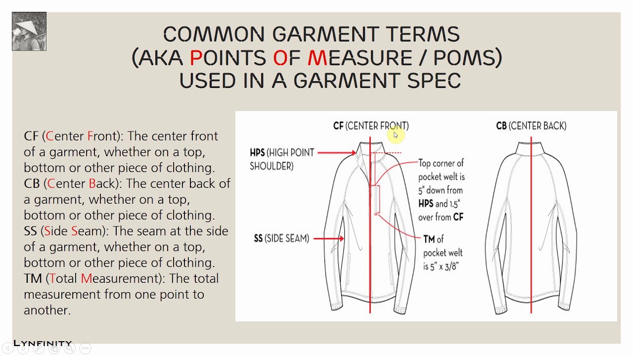 Tiếng Anh Ngành May - Những thuật ngữ & từ viết tắt - P1 - YouTube