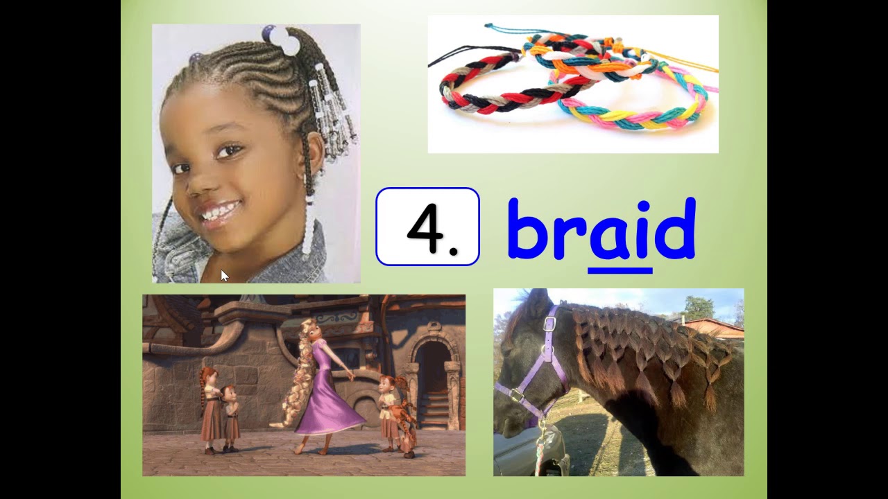 Second Grade Journeys' Lesson 29 Long A & I SPELLING- /ai/, /ay/, /y ...