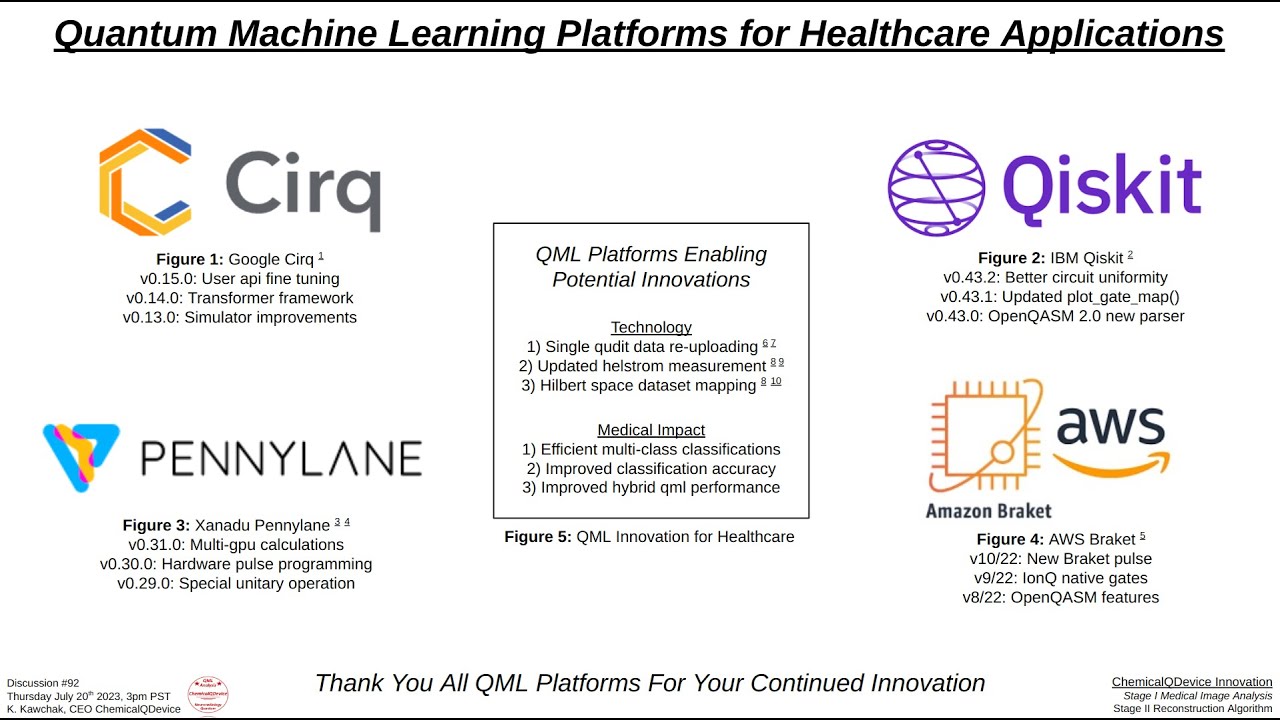 Quantum Machine Learning Platforms for Healthcare Applications - YouTube
