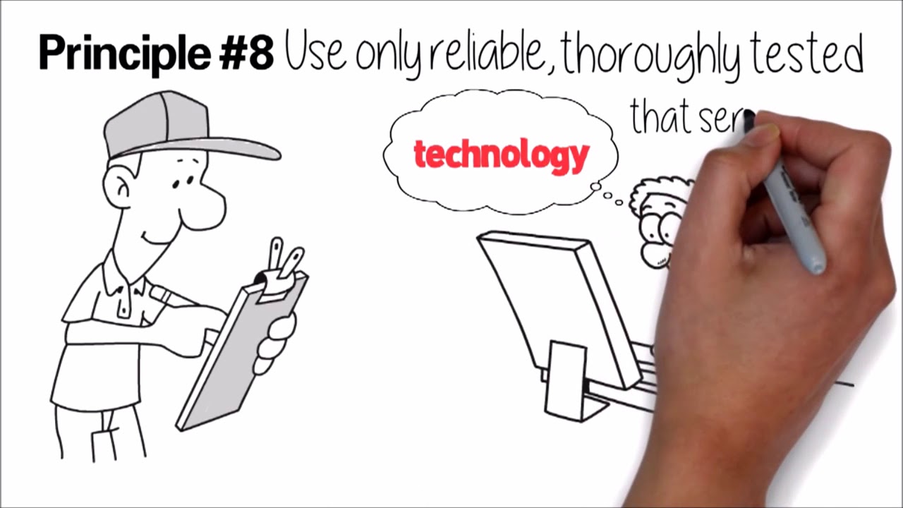 Lean Management 14 Principles of the Toyota way - YouTube