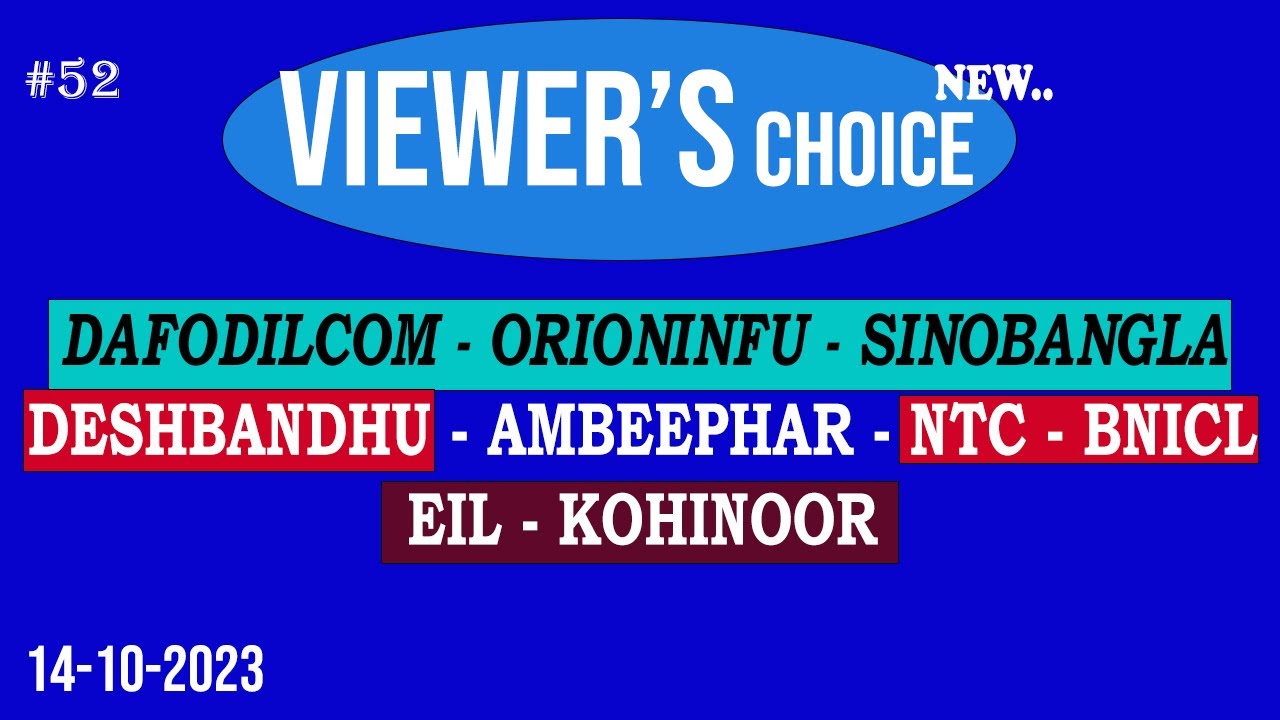 Viewer's Choice New || 14-10-2023 - YouTube