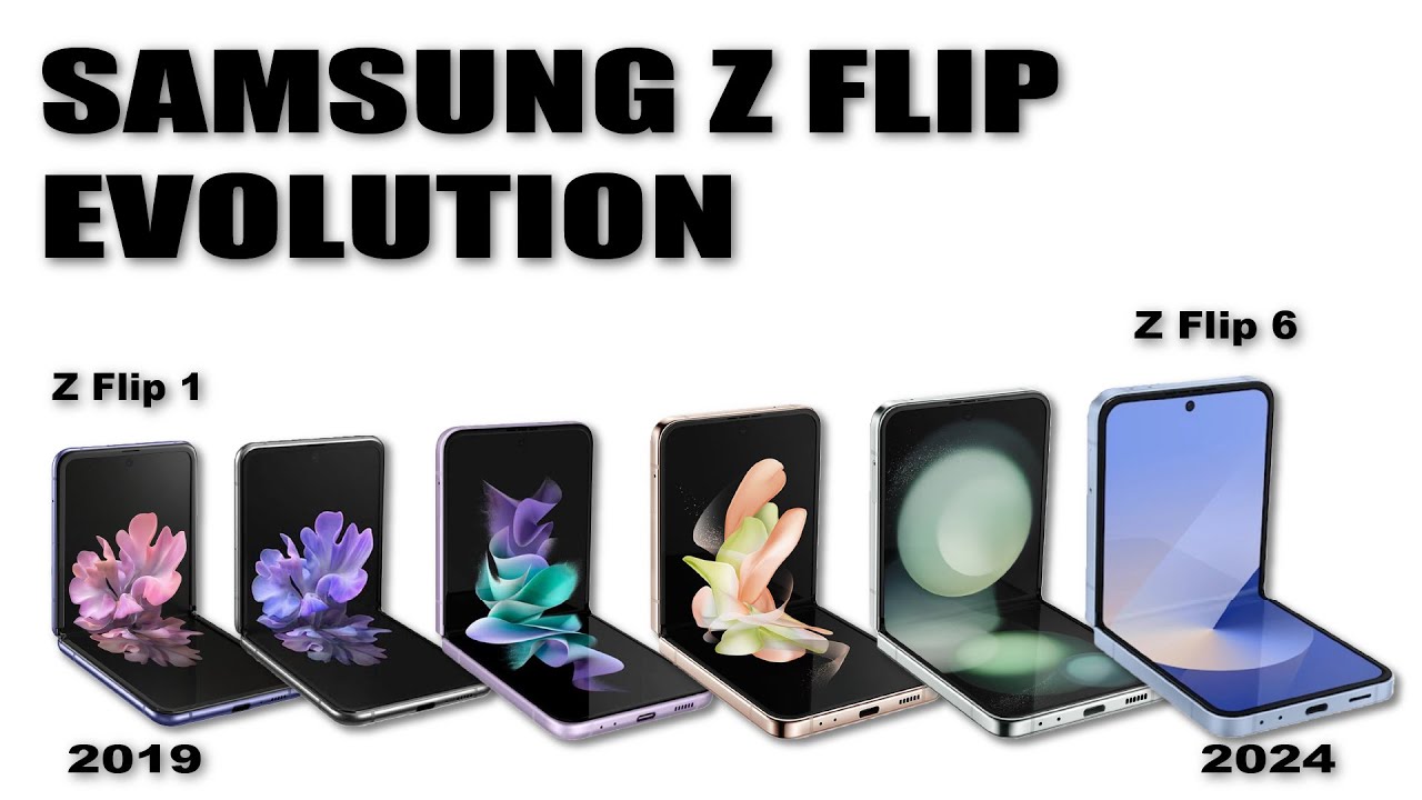 Evolution of Samsung Galaxy Z Flip - YouTube