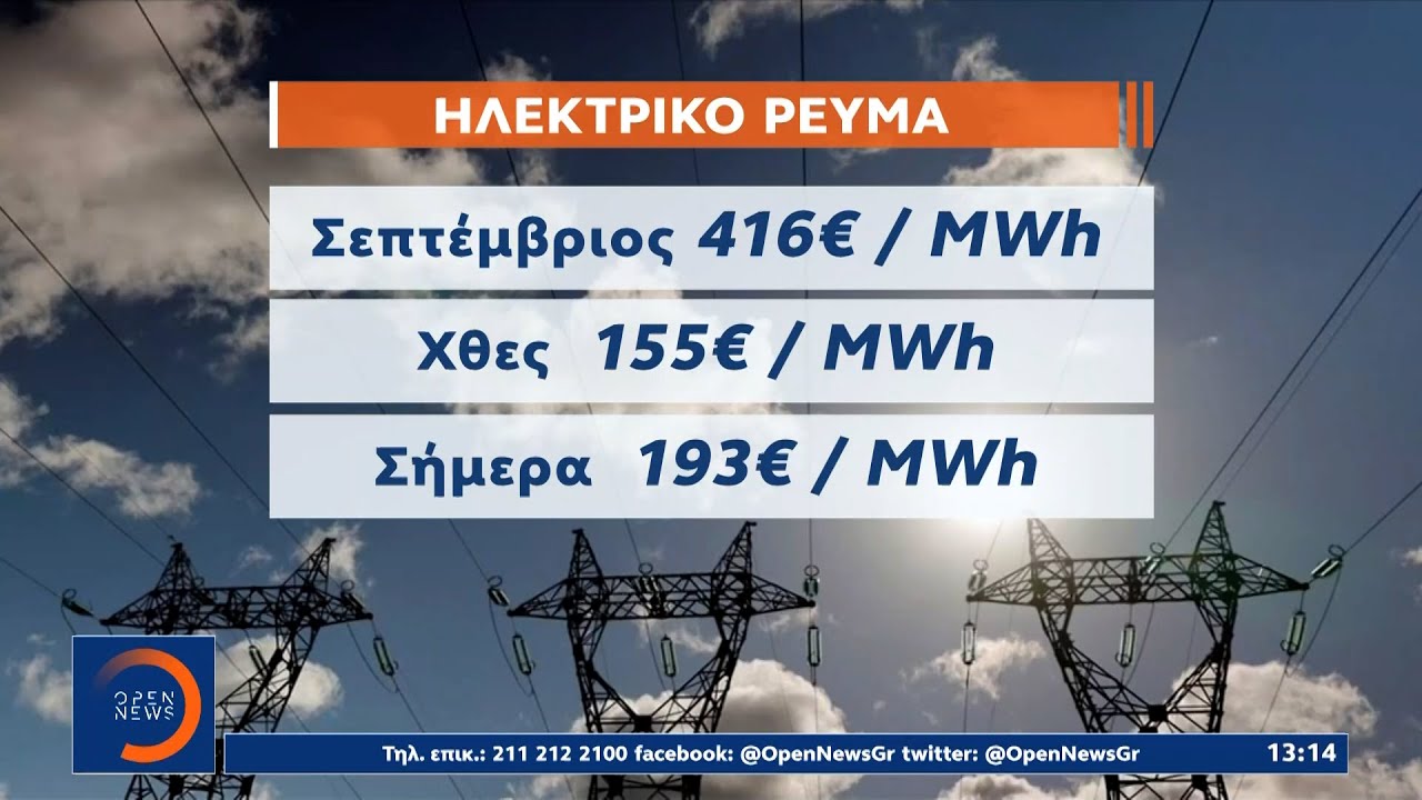 Πτώση σε αέριο και ρεύμα: Αποκλιμάκωση στις τιμές, αλλά συνεχίζει να ...