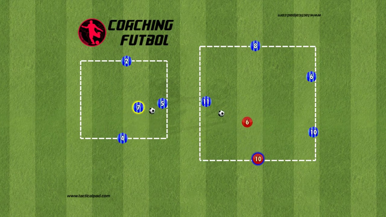 Rondos de 10 jugadores en dos zonas 5x2, 3x1 - YouTube