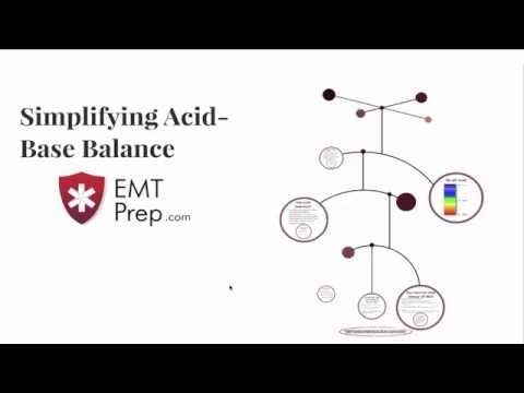 Simplifying Acid-Base Balance - EMTprep.com