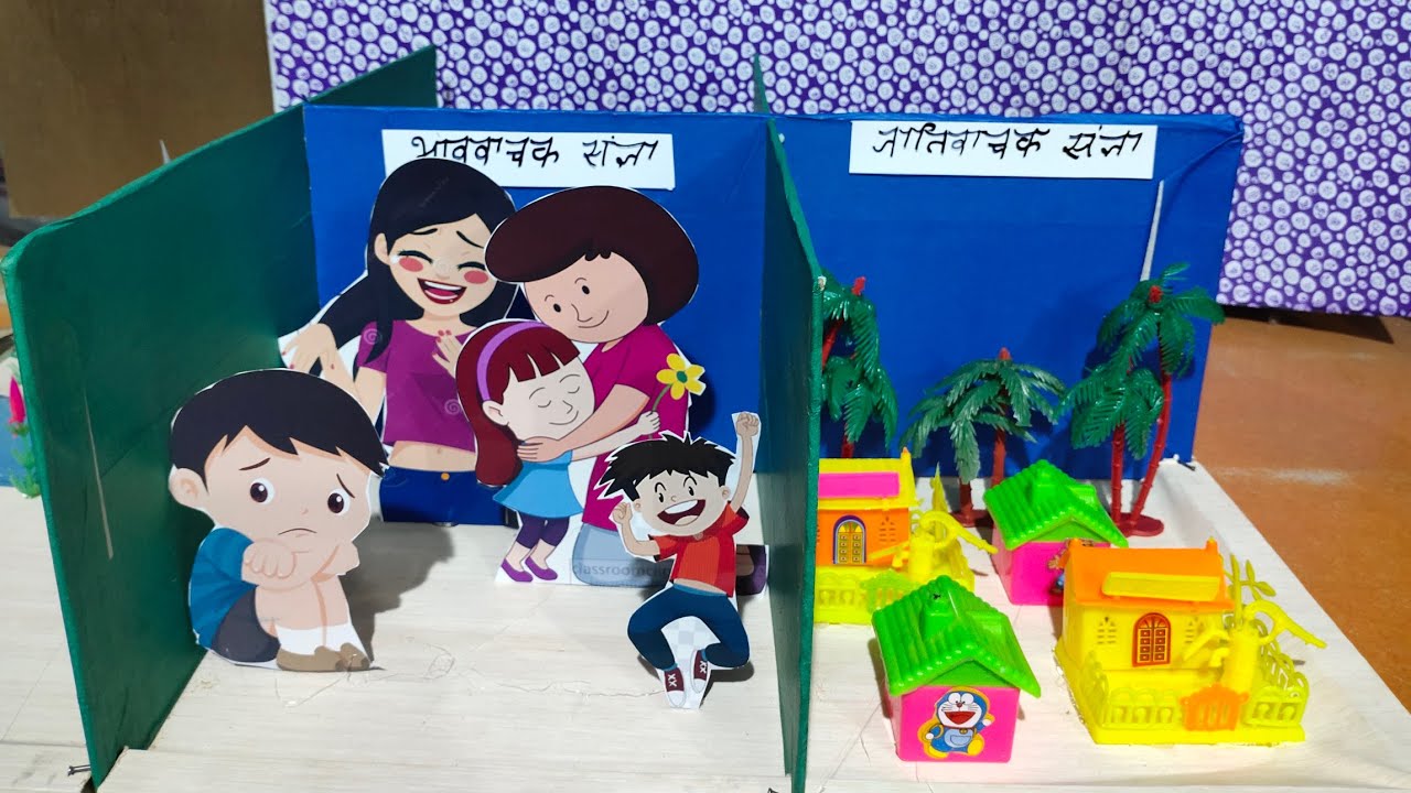 Types Of Sangya In Hindi | संज्ञा के भेद और परिभाषा / Types Of Noun ...